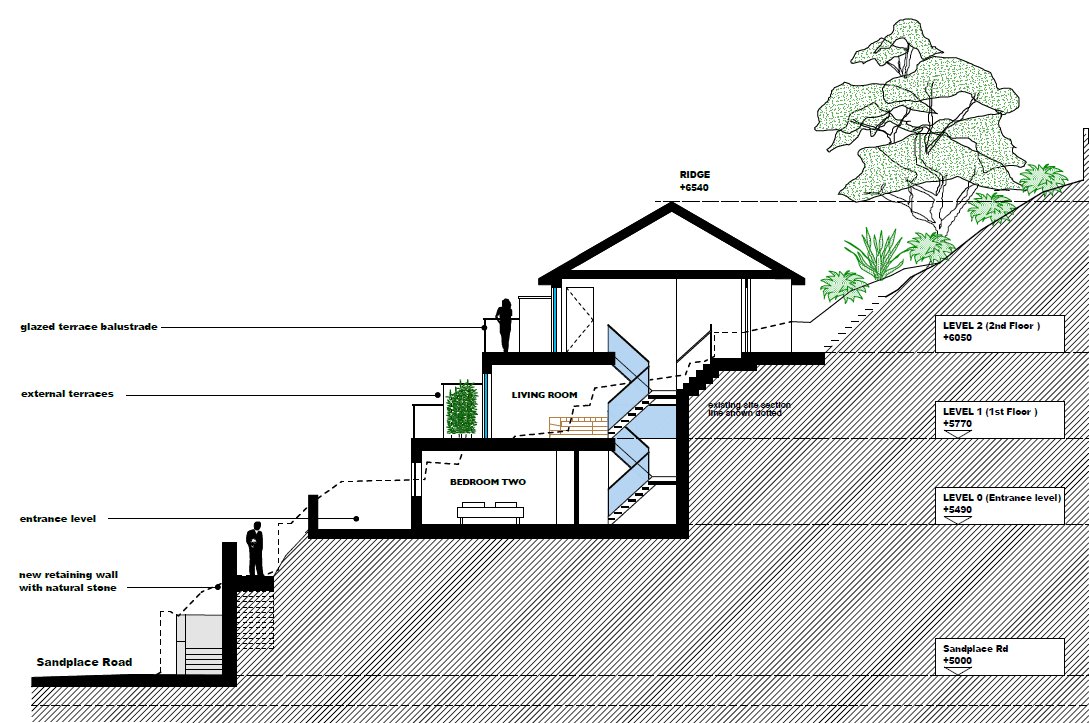 Looe - Waterfront Site For 2 New Houses - KLP